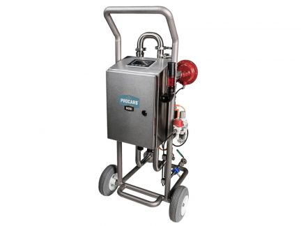 ProCarb™ Mini Beverage Carbonation System | TechniBlend