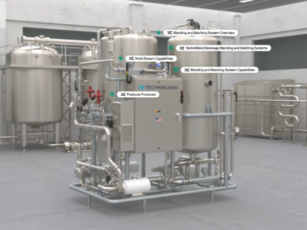 Blending and Batching System Animations - TechniBlend | TechniBlend